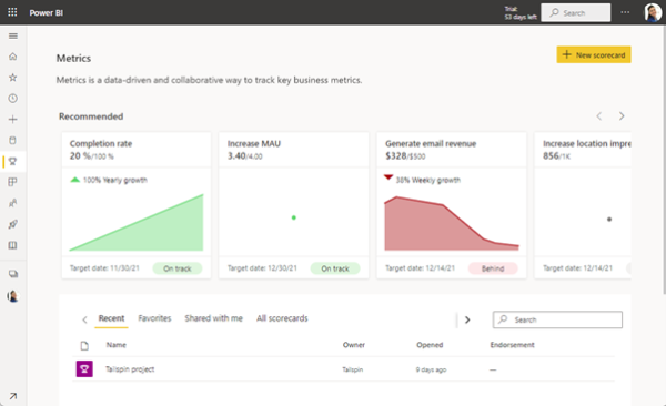 New Power BI metric & scorecard features - Bridgeall New Power BI metric & scorecard features - Bridgeall